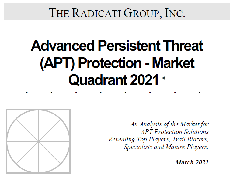Advanced Persistent Threat (APT) Protection - Market Quad...